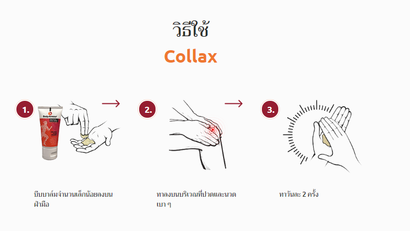 Collax ราคา — รีวิว, ขายที่ไหน, ดีไหม, pantip | by Tyron Mahao | Medium