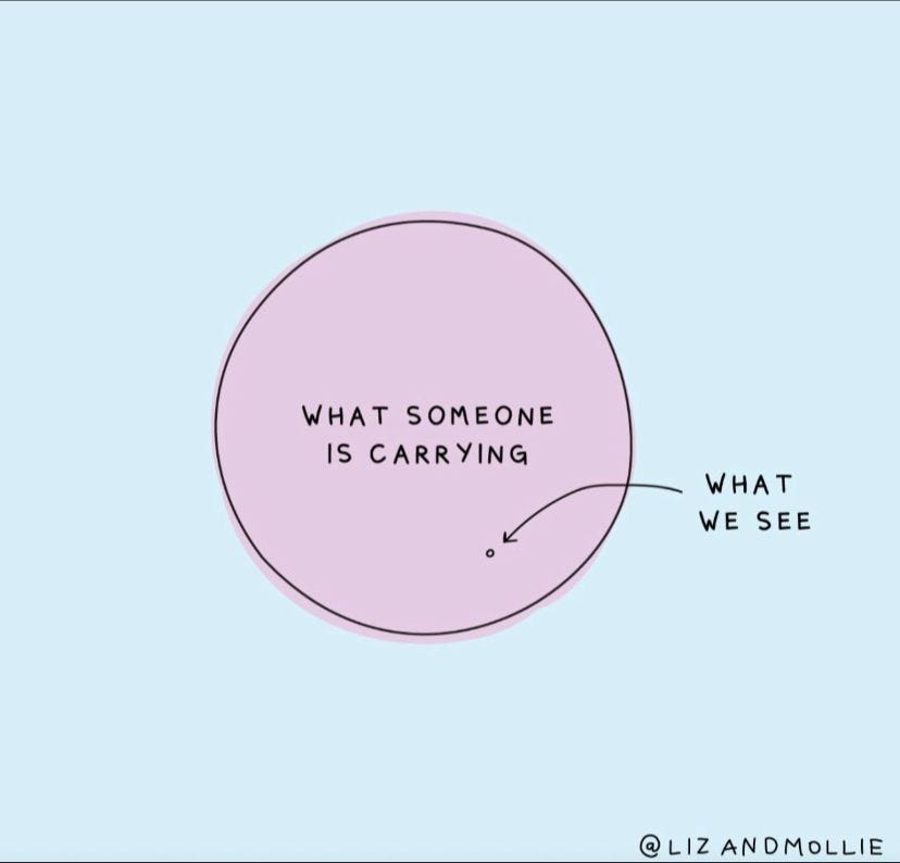 Don’t Judge what You Can’t Understand - Agnes Mathes - Medium