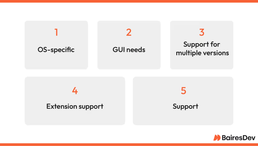 How Can You Compare Different Python GUI Frameworks? | by Sophia Smith | Medium