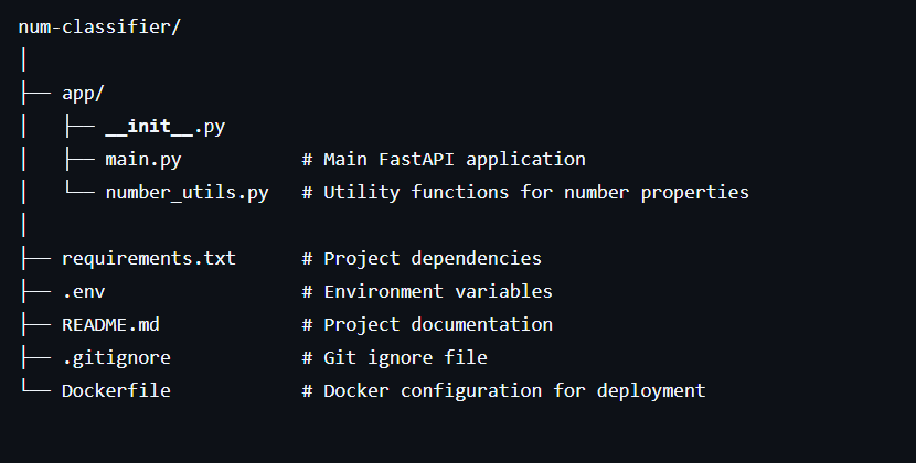 Number Classifier Api Deployment Using Render By Mary Bamisile Feb 0857