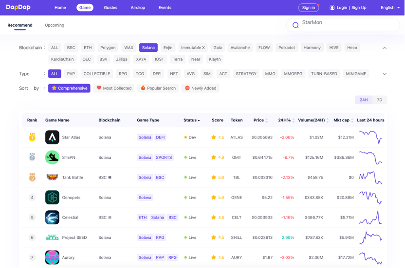 Introducing DapDap. DapDap is a community-driven, onchain… | by DapDap | Medium