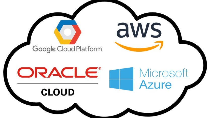 Securing Virtual Machines in the Cloud: Guide for AWS, Azure, GCP, and OCI | by Rachana Gupta ...