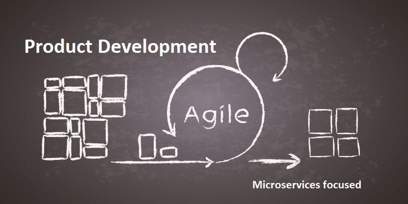 Agile in product development. Agile development has been around in ...