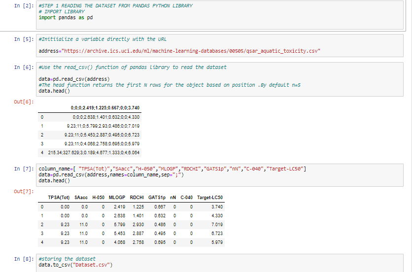 Training a DATASET Using Linear Regression(An ML technique) | by Tooba ...