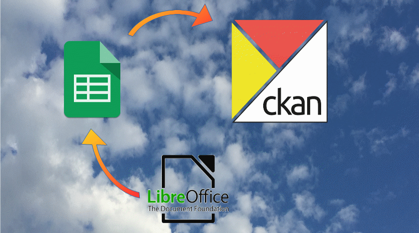 OpenData: collaborare con Ckan, Google API e LibreOffice | by Nicola ...