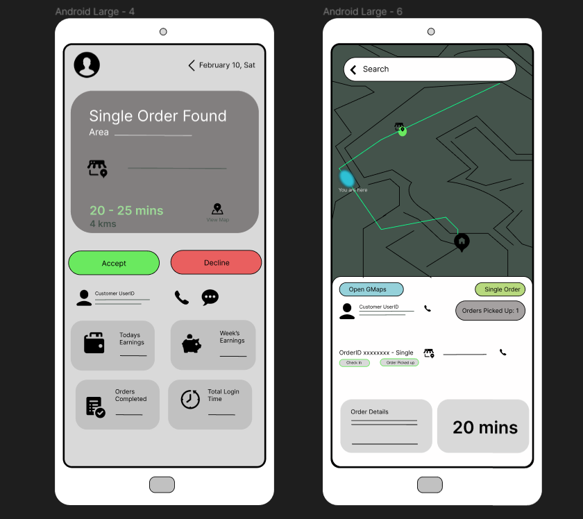 Food Delivery — Multiple Restaurants in a Single Order | by Sowmya T A ...