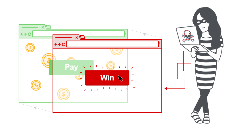 Clickjacking UI re. Clickjacking (UI redressing) | by Anmol Singh ...