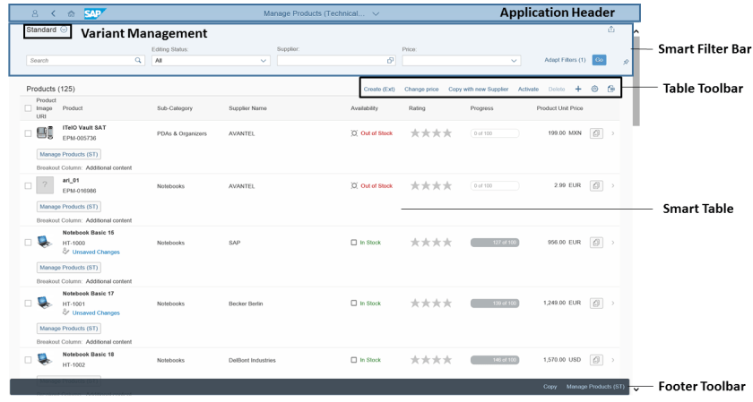 SAP Fiori Elements: List Report Part 1 | by Gin Rueda | Medium