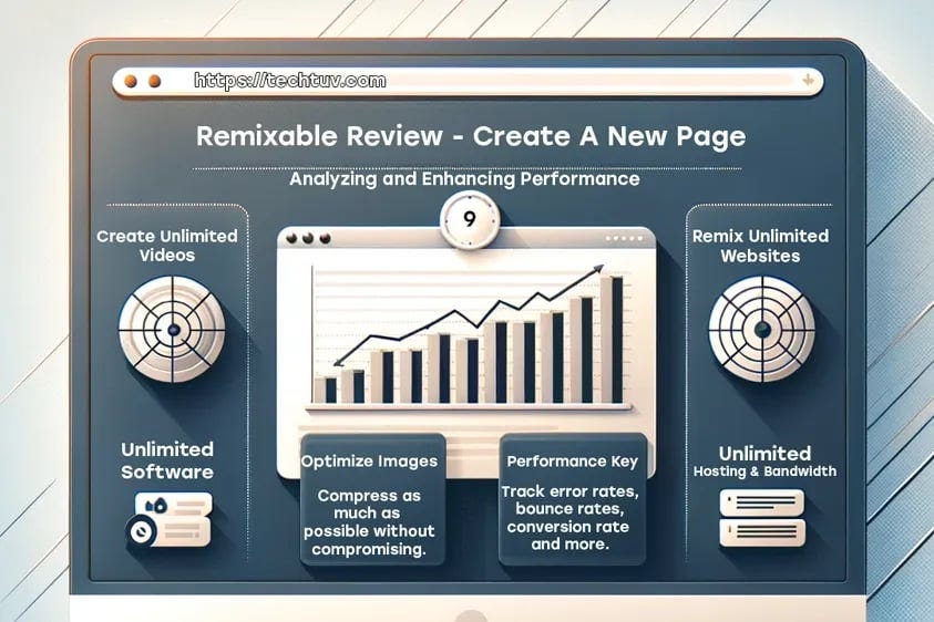 Remixable Review: The Power of Ai for Unparalleled Digital Marketing ...