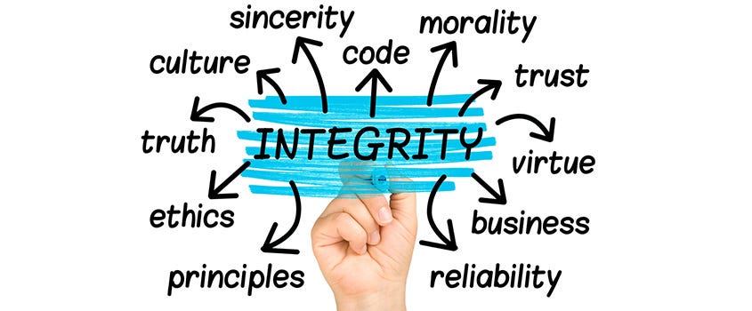 Integrity in a World That’s Lost Sight of It | by Patel | Medium