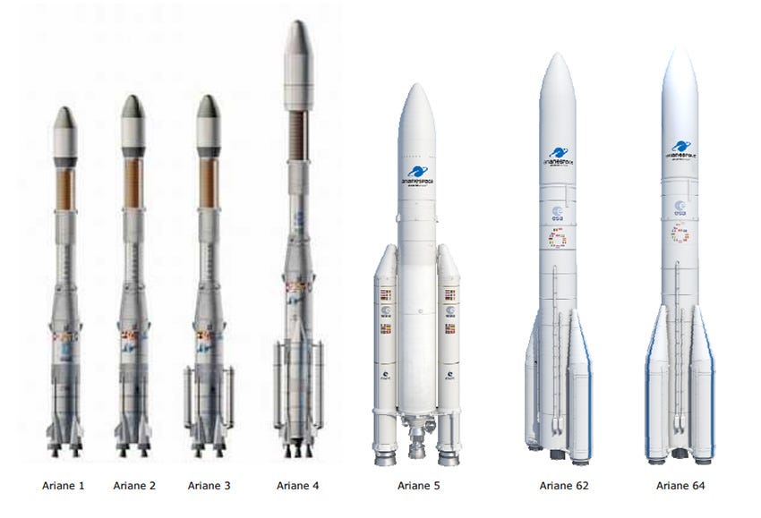 The Evolution of Ariane Rockets: Pioneering European Space Launches ...
