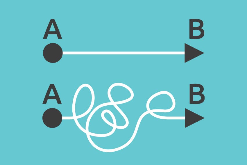 Less is MORE. Have you ever heard the expression… | by Nisarg | Medium