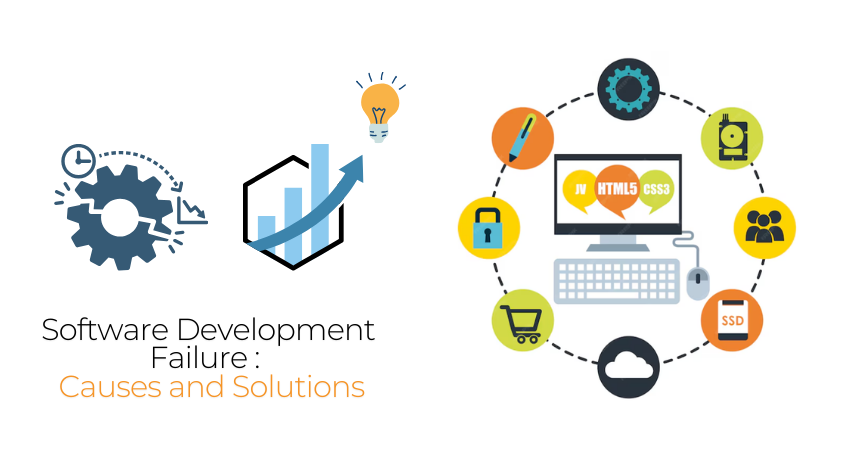 Why 95% of New Software Products Fail and How to Succeed | by Salma Ali ...
