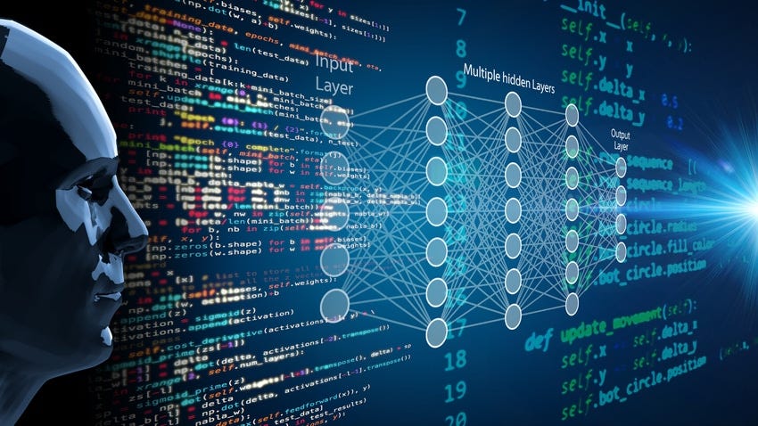 Testing AI Models. Artificial intelligence (AI) is a broad… | by ...