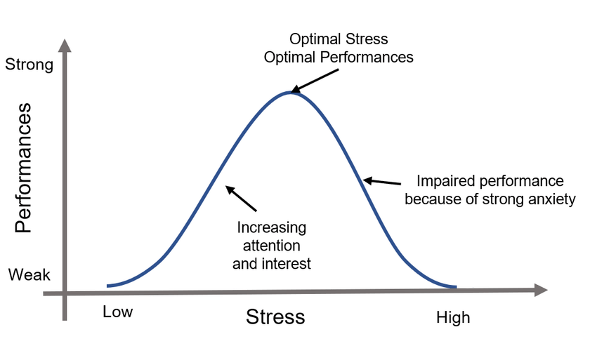 “Man is Nothing Else but What He Makes of Himself”: The Absurd, Freedom ...