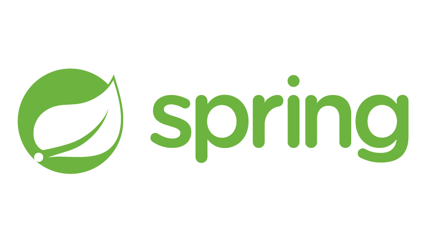 How does ApplicationContext work internally in Spring Boot? | by Axel ...