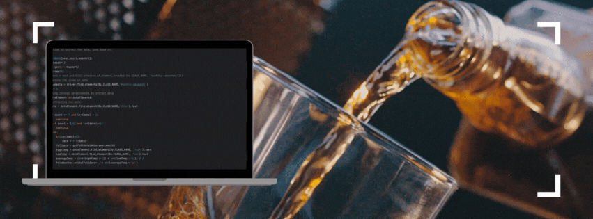 Scraping Images From Google. If you’ve ever found yourself in the… | by ...