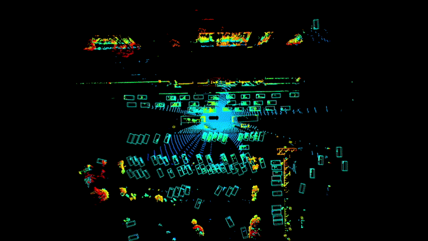 Two ways for Point cloud visualization: using open3d to achieve point ...