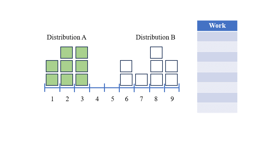 Earth Mover’s Distance ( EMD or Wasserstein Distance) with Applications ...