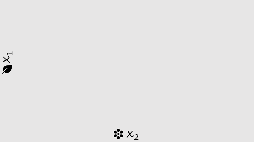 Clustering (Mechine Learning, 5). Clustering is a form of unsupervised ...