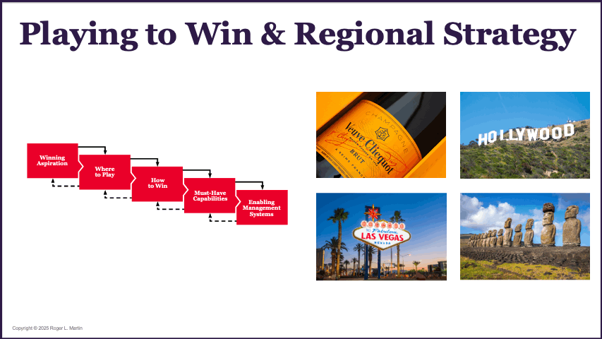 Playing to Win & Regional Strategy | by Roger Martin | Medium