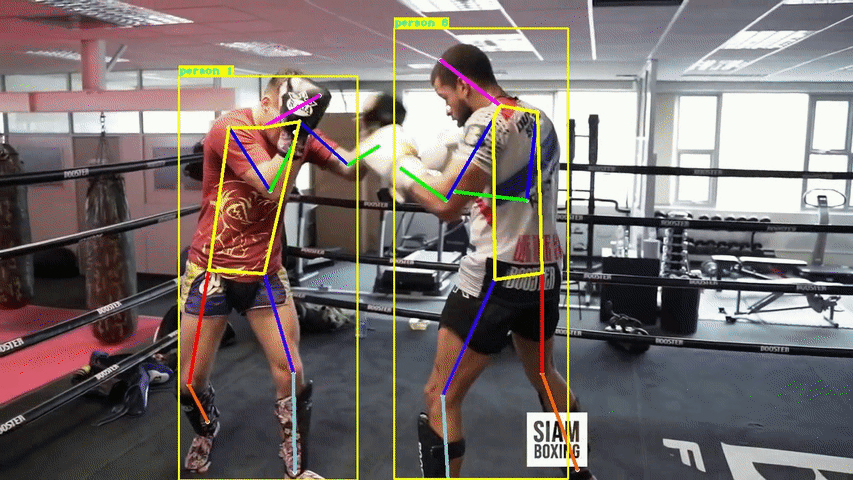 Vision for Ideas Lab’s Boxing Evolution | by Ideas Lab | Medium