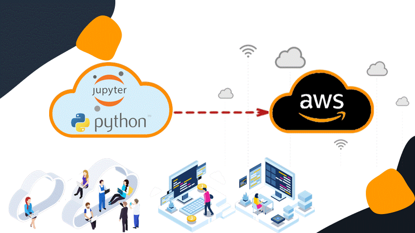 🚀 Unleashing Python Power: Connect Locally to Amazon Web Service (AWS ...