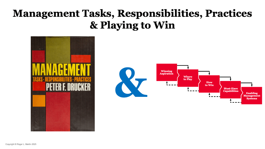 Management Tasks, Responsibilities, Practices & Playing to Win | by ...
