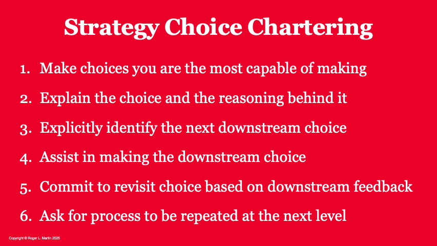 A Primer on Strategy Choice Chartering | by Roger Martin | Medium