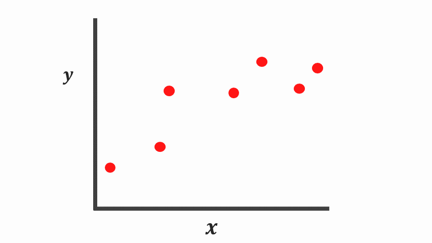 Mastering the Balance: Tackling the Bias-Variance Trade-Off in Machine ... Mastering the Balance: Tackling the Bias-Variance Trade-Off in Machine ...