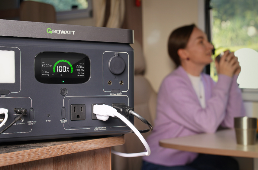 How Small Portable Generators Revolutionize Camping and RVing ...