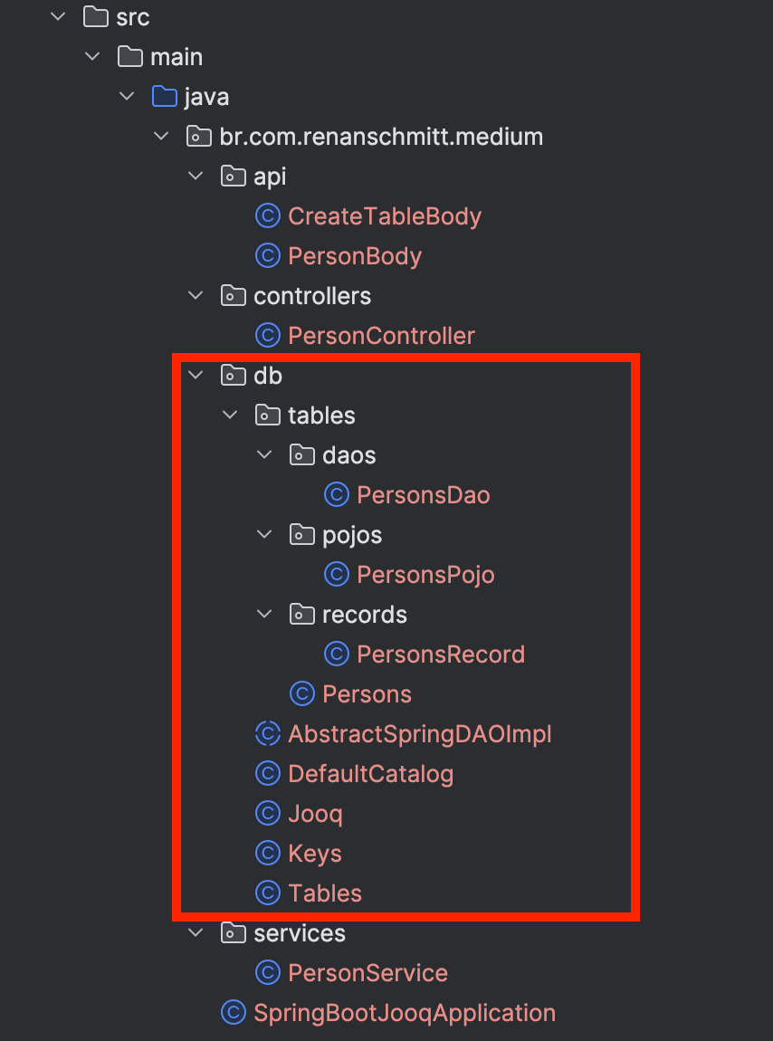 JOOQ: An Alternative to JPA. JPA is a well-known Java framework and… | by Renan Schmitt | Java ...