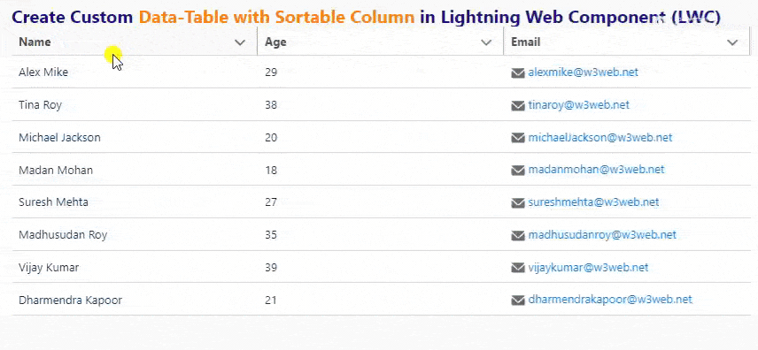 Create Lwc Datatable With Sorting Of Columns By Ascending And Descending Order That Displays The