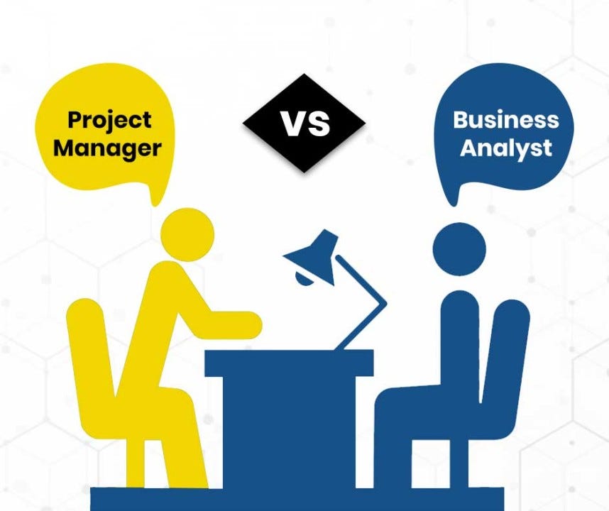 How Business Analysis Supercharges Project Management — Part 1 | by ...