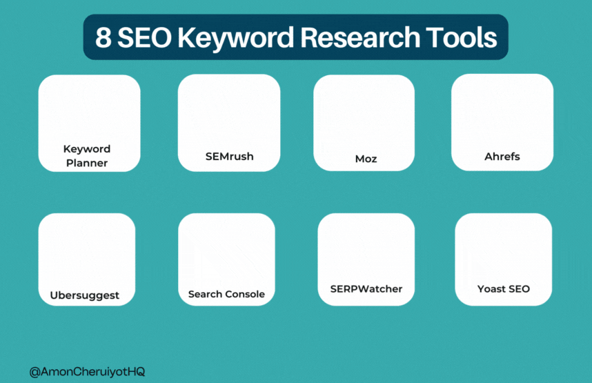 8 powerful SEO keyword research tools that will propel your website’s ...
