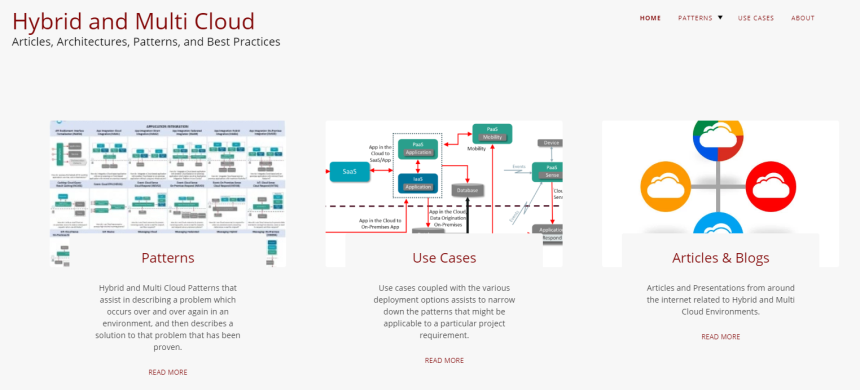 Launch of Hybrid and Multi Cloud Integration Patterns | by Stephen G ...