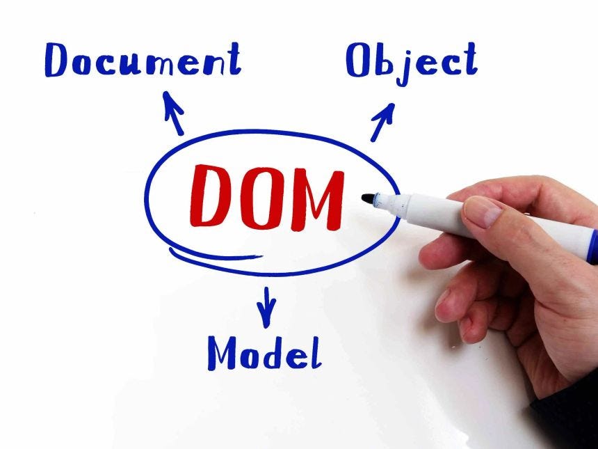 Document Object Model(DOM). What exactly is DOM? Why do we even… | by Nitish Kumar | Medium
