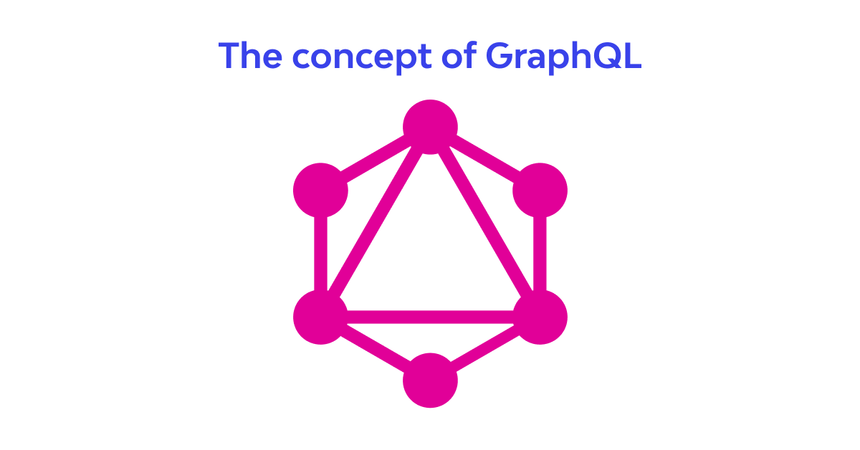 GraphQL and Large Language Models (LLMs): A Powerful Combination for ...