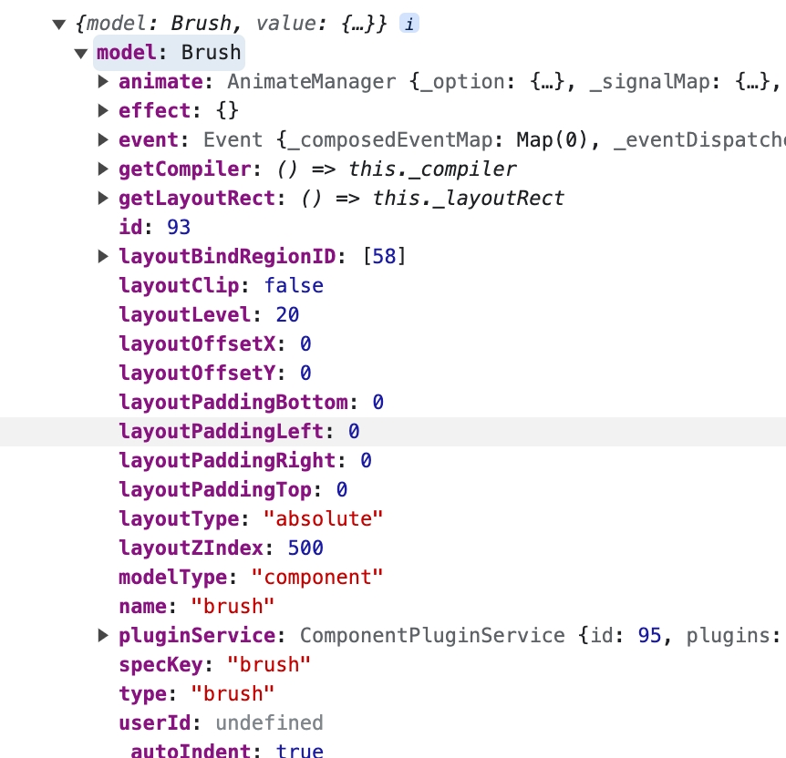 How to obtain the relative position of brush in the coordinate system in the vchart chart ...