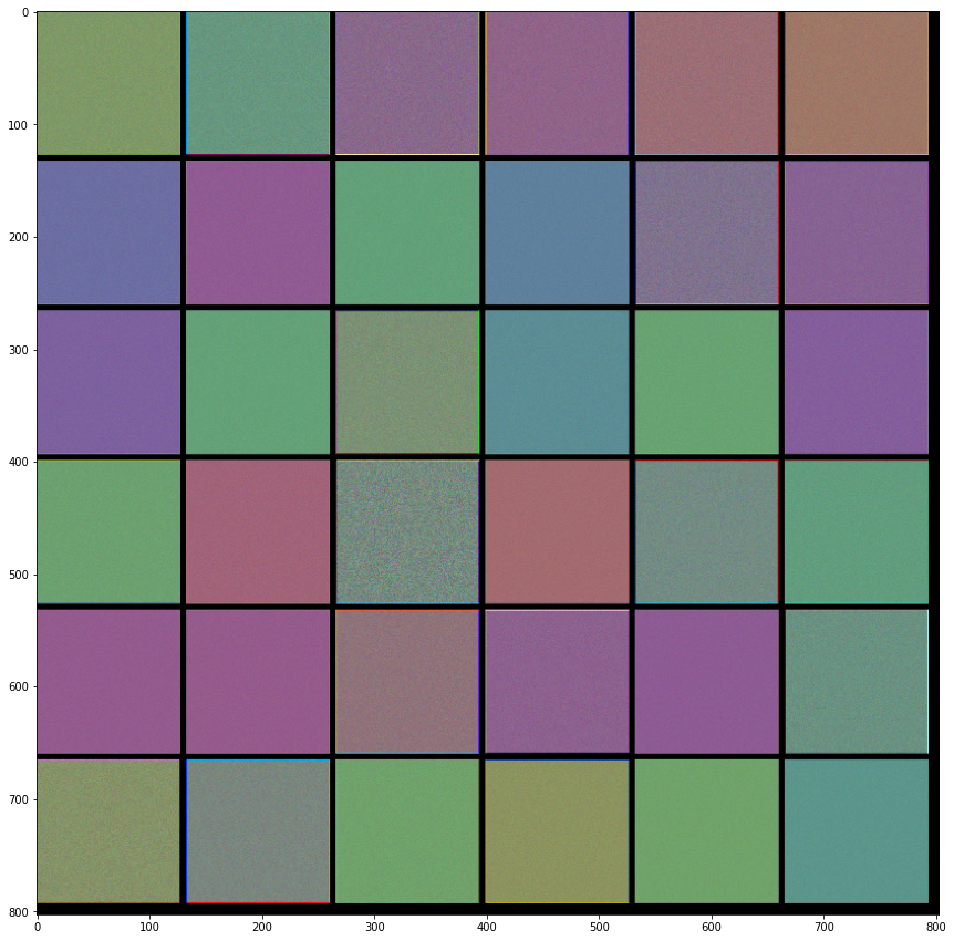 An Achromatic Approach to Compressing CNN Filters Using Pattern ...
