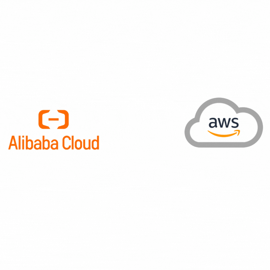 Migrating From AliCloud SYD to AWS SYD | by Dean O'Reilly | Medium