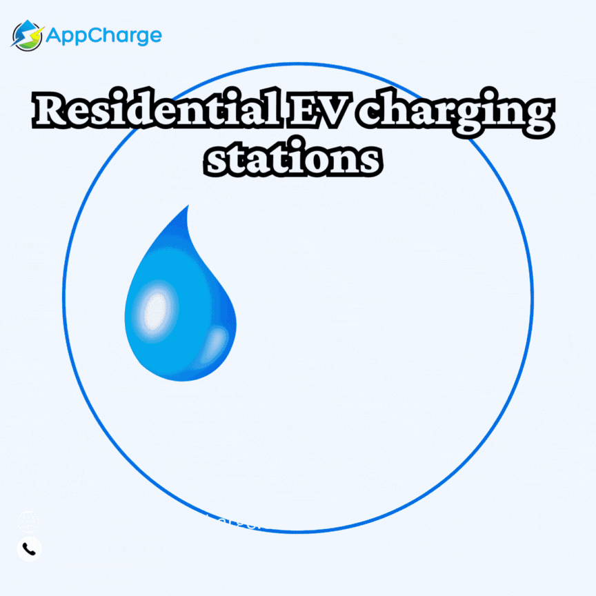 AppCharge Residential EV Charging Stations - Appcharge - Medium
