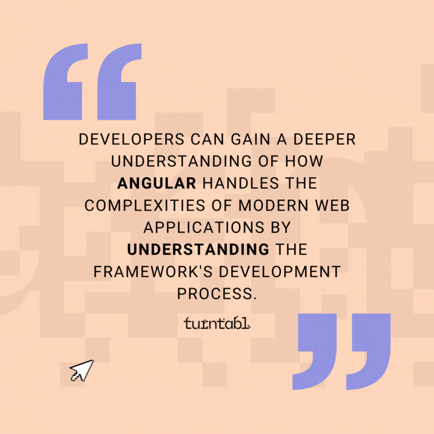 “Unraveling The Angular Enigma: Navigating The Complexities With ...