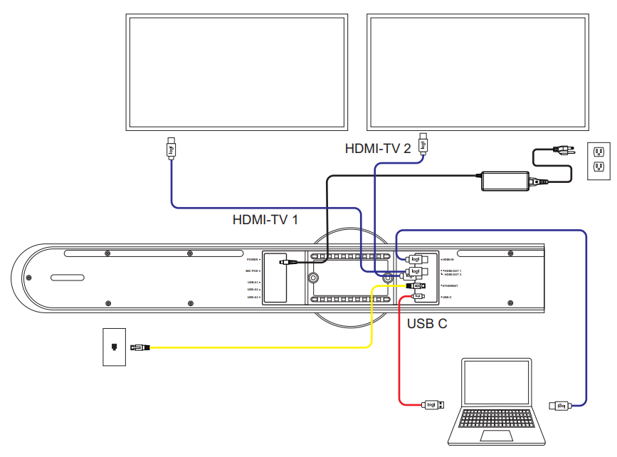 Dual Displays in BYOD Setups. Understanding Logitech’s Extend and… | by ...