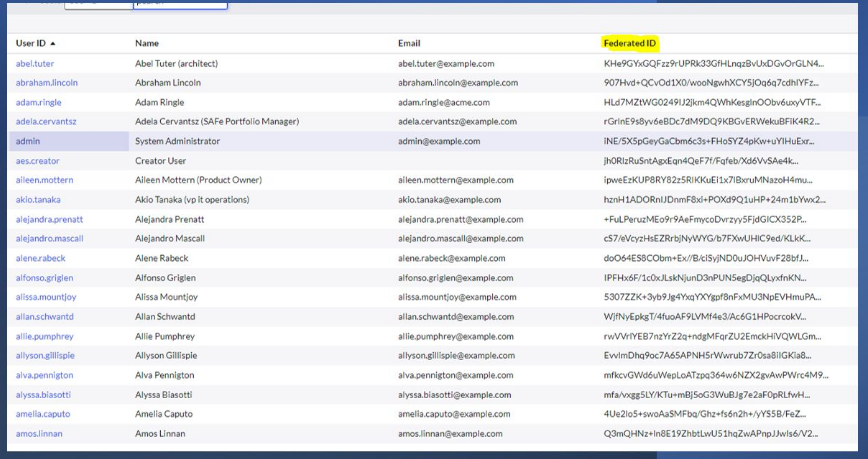 66. Federated ID field in User Table - Prashant LearnIT - Medium