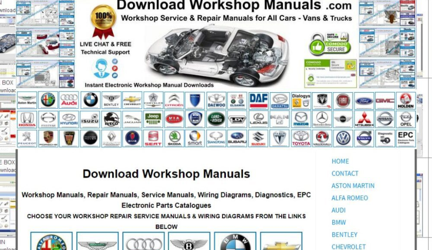 The Digital Toolbox |Accessing Workshop Manuals with Ease | by Muhammad ...