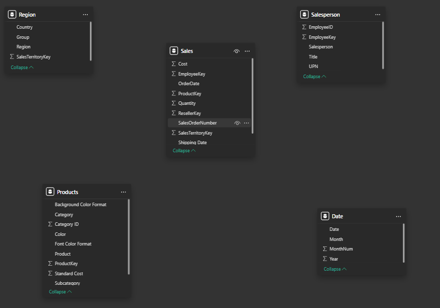 Data Modeling in Power BI: Establish Relationships, CROSSFILTER, and ...