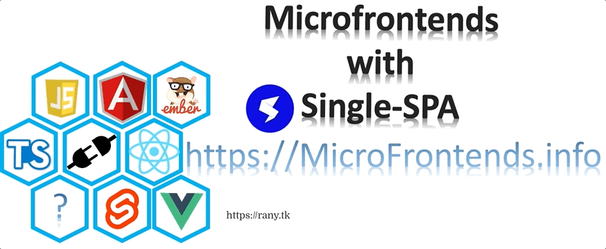 Microfrontends with Single-SPA. This article will explain how to create… | by Rany ElHousieny ...