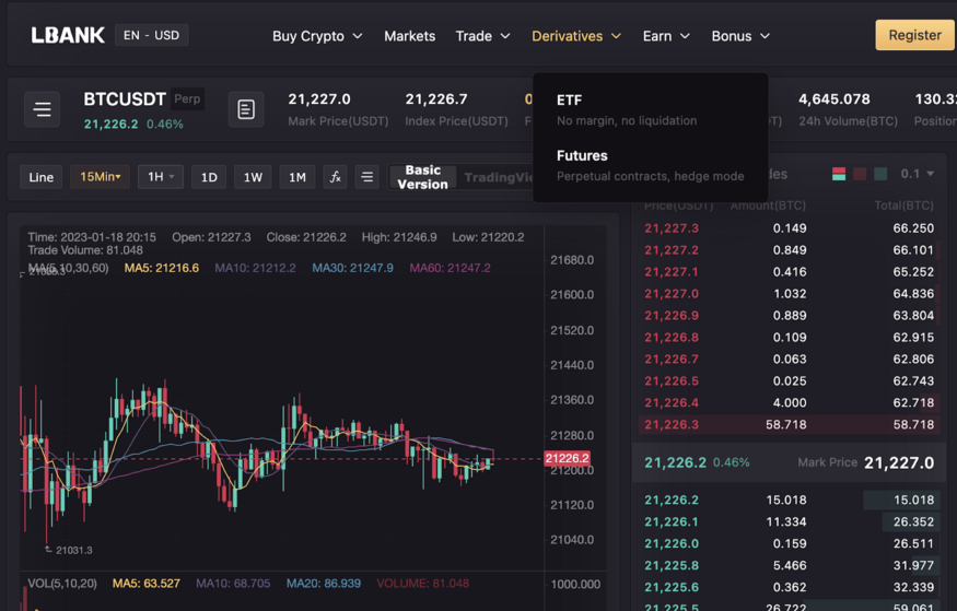 Shorting Bitcoin dan Cryptocurrency lainnya — Panduan Utama Pemula | by LBank Indonesia | LBank ...