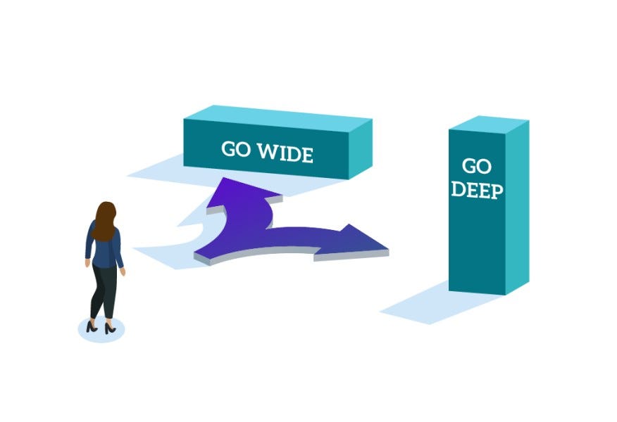 Wide Tech vs Depth Tech. Which one is the best? | by Fajar Muhammad ...